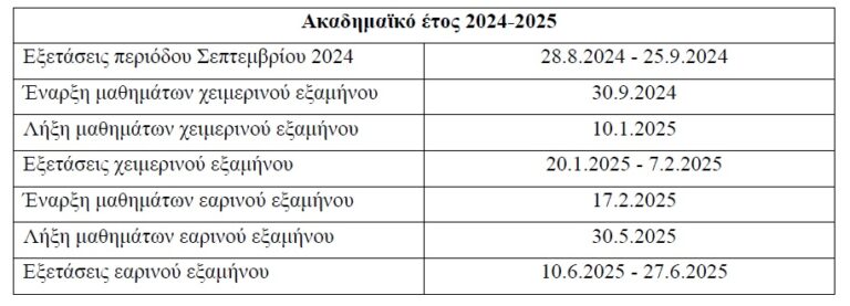 Accademic Calendar 2024-25 : Medical Physics - Radiation Physics